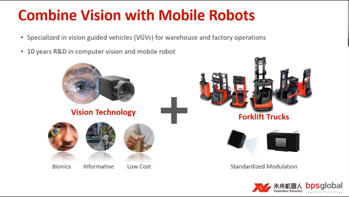 VisionNav Robotics Working with BPS Global to Explore the Future Of ...
